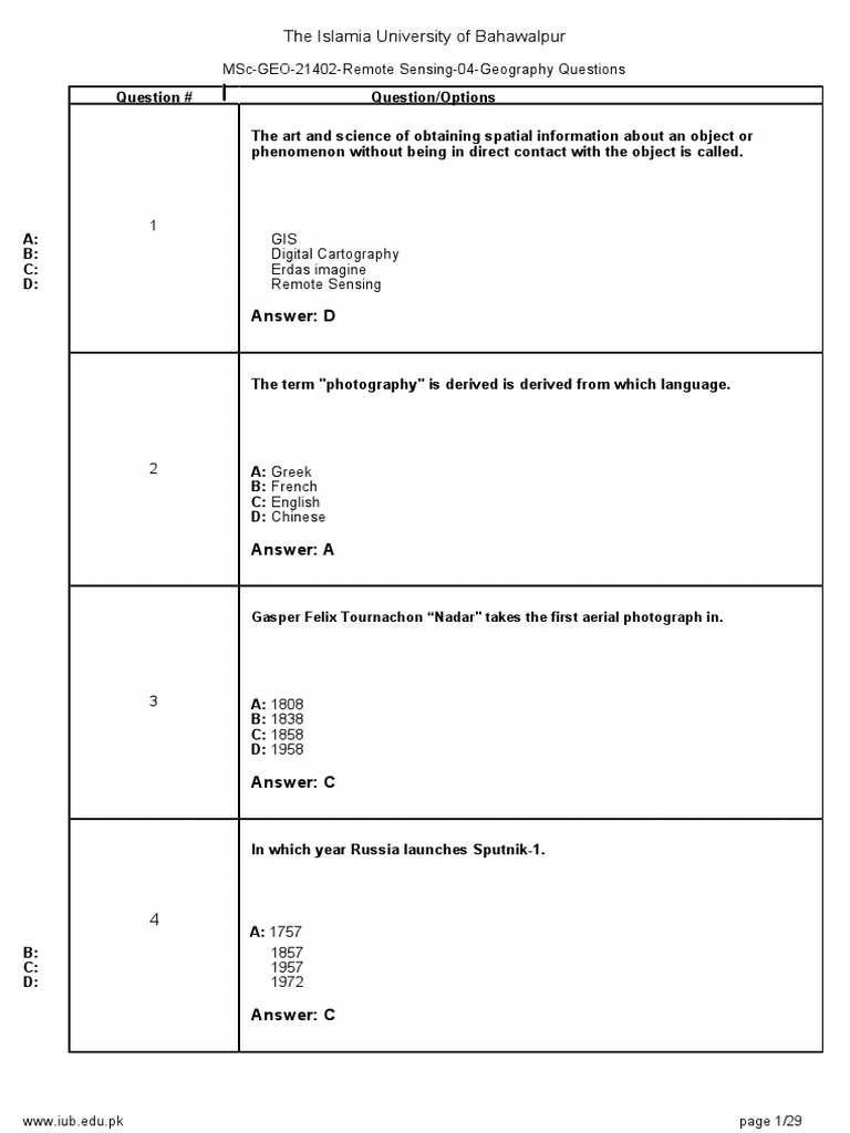 MCQ's OF Remote Sensing | PDF | Image Resolution | Electromagnetic Spectrum