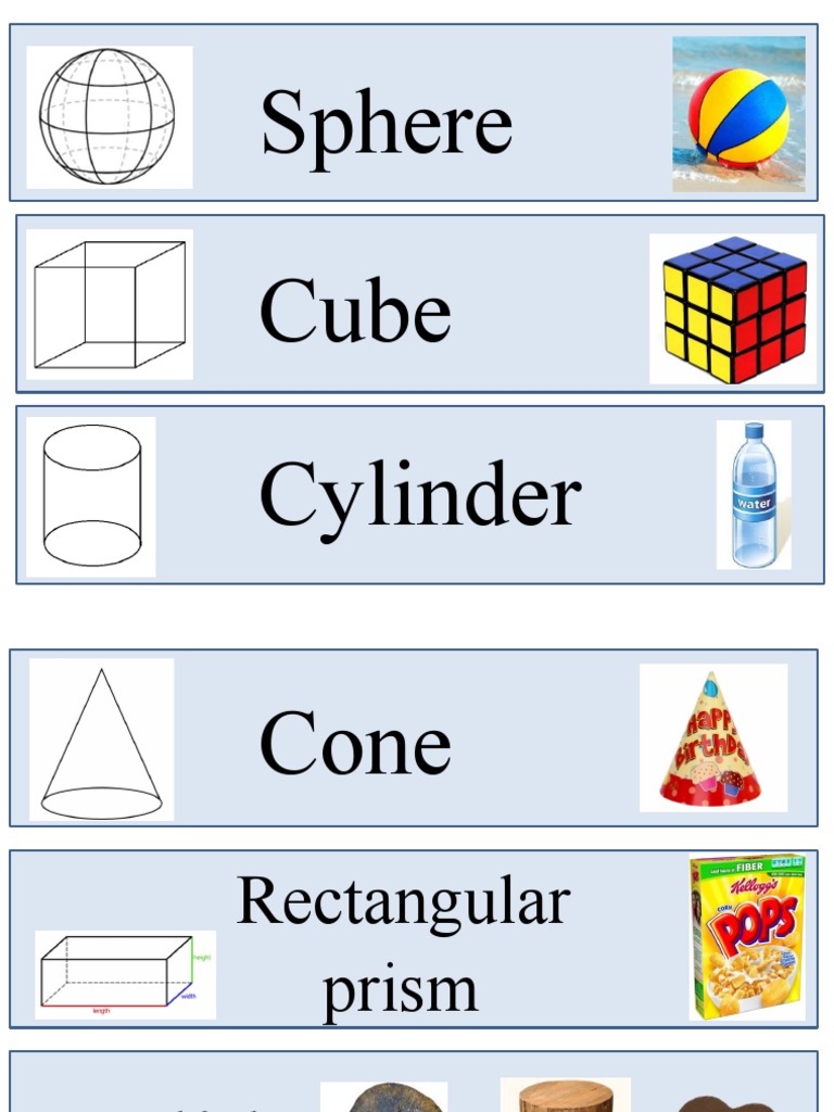 3D Solids | PDF