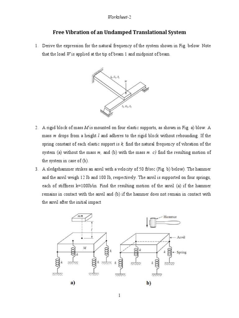Free Vibration of An Undamped Translational System: Worksheet-2 | PDF ...