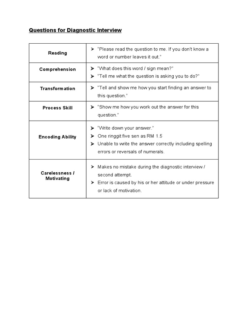 Questions For Diagnostic Interview | PDF