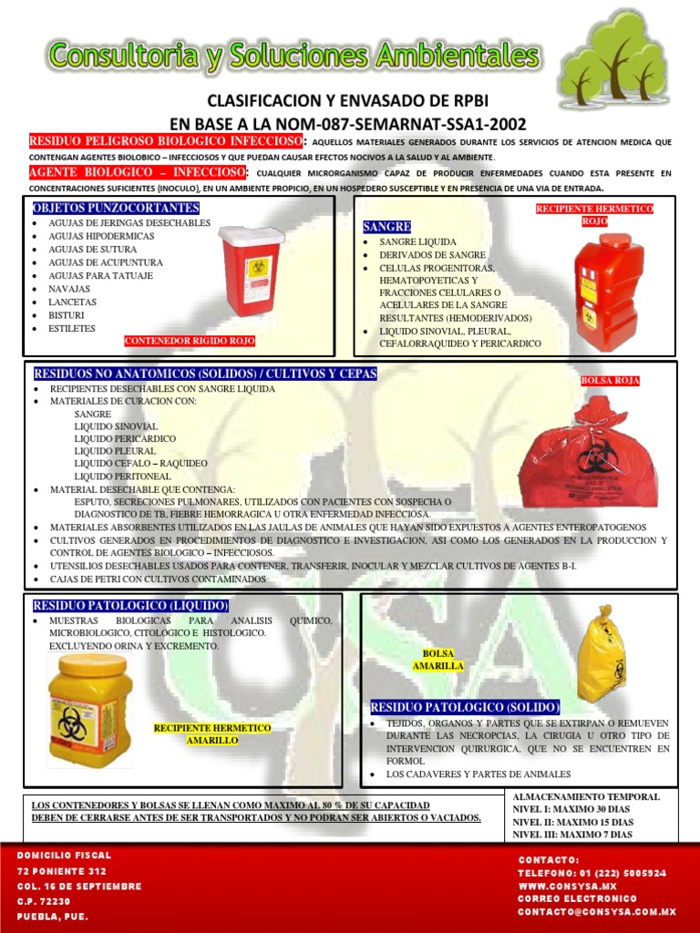 Clasificación y Envasado de RPBI | PDF | Sangre | Especialidades Medicas