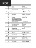 Understanding Dash Types and Usage | PDF | Publishing | Orthography