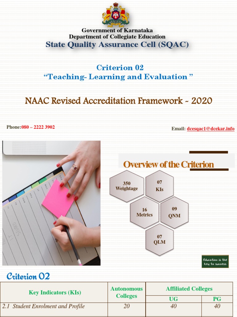 NAAC Revised Accreditation Framework - 2020: State Quality Assurance ...