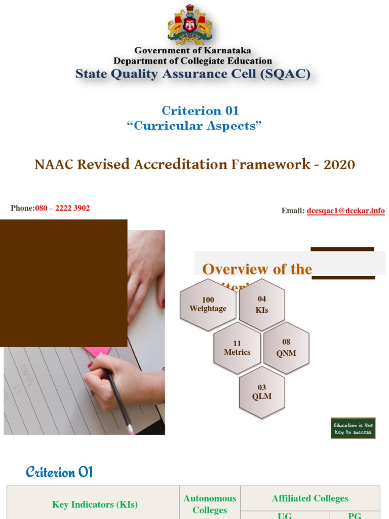 NAAC Revised Accreditation Framework - 2020: Criterion 01 "Curricular Aspects" | PDF ...