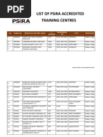 List of Psira Accredited | PDF | Johannesburg | Securities