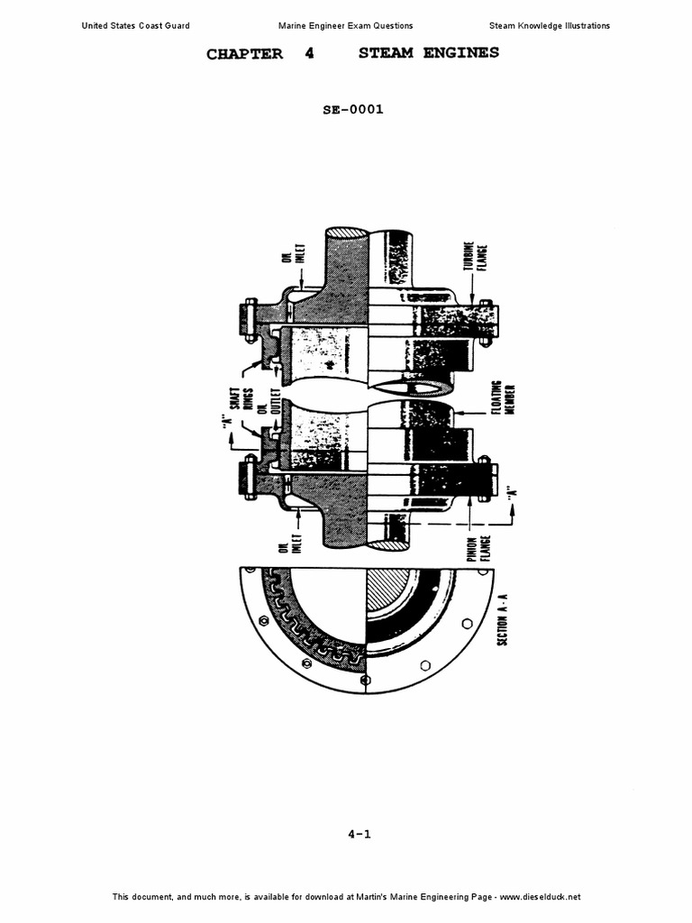 USCG ME Exam - Steam Knowledge Illustrations | PDF | Military Forces ...