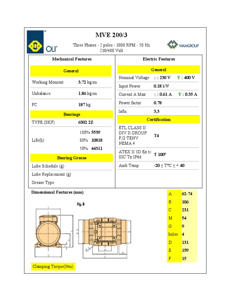 Mve 200 - 3 | PDF | Electrical Engineering | Metrology