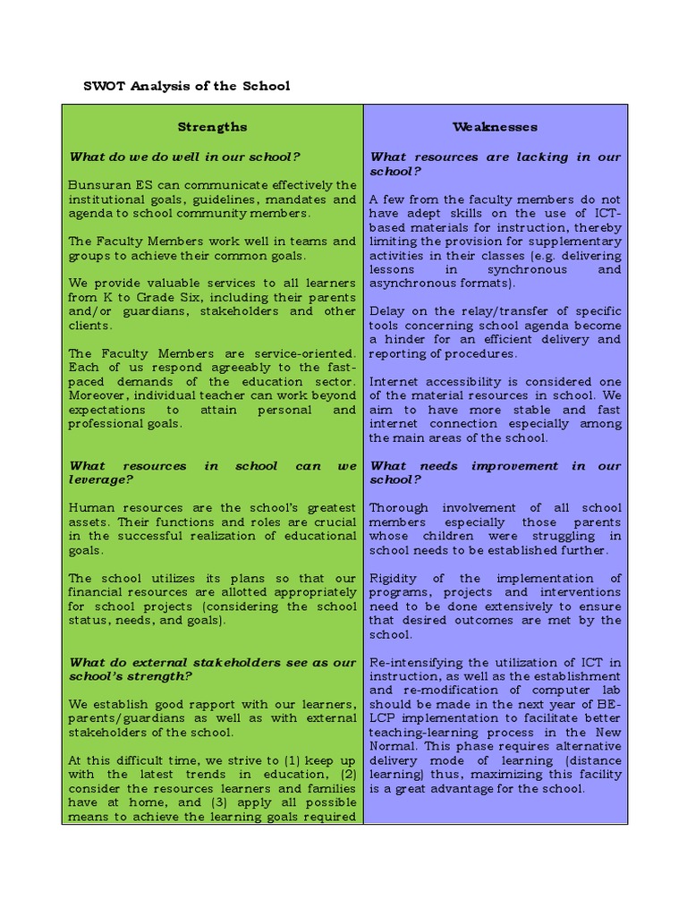 SWOT Analysis of The School Strengths Weaknesses | PDF | Educational ...