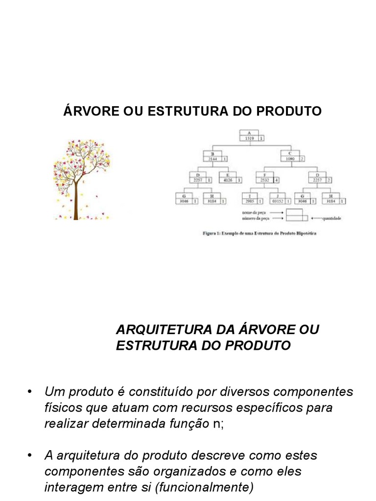 Arvore Ou Estrutura Do Produto | Download grátis PDF | Ensino de ...
