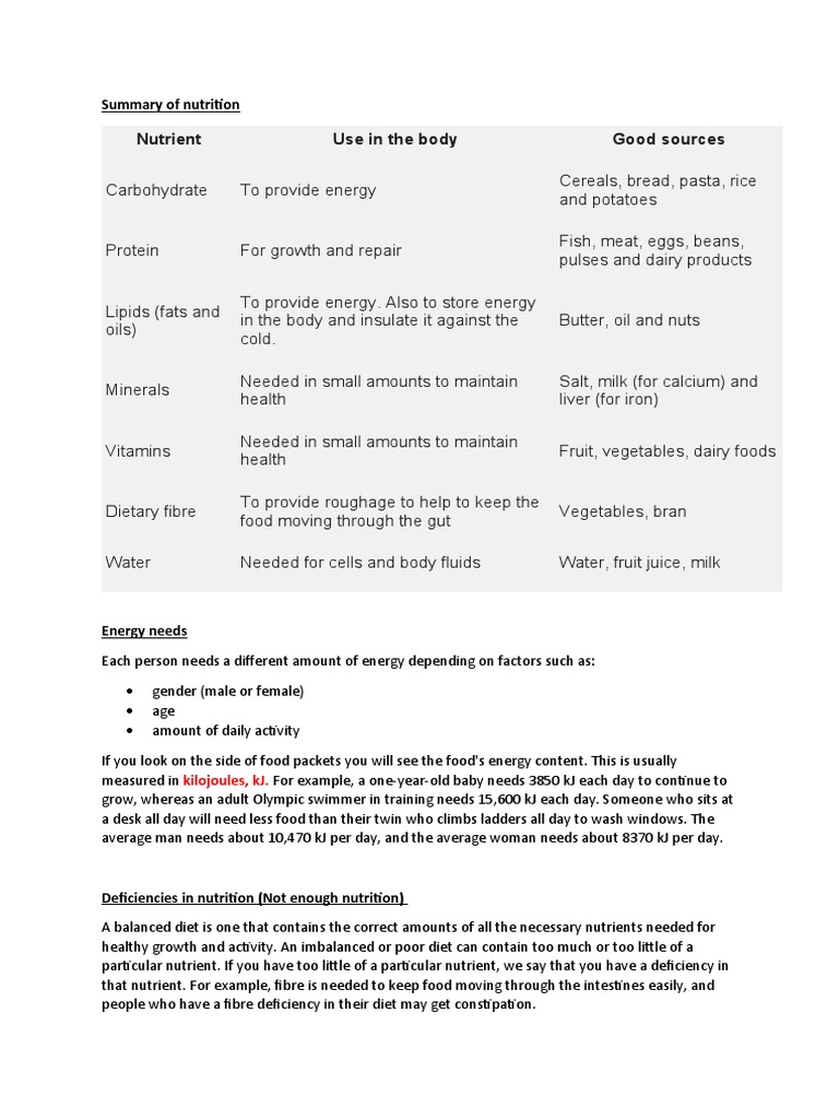 Nutrient Use in The Body Good Sources: Summary of Nutrition | Download ...