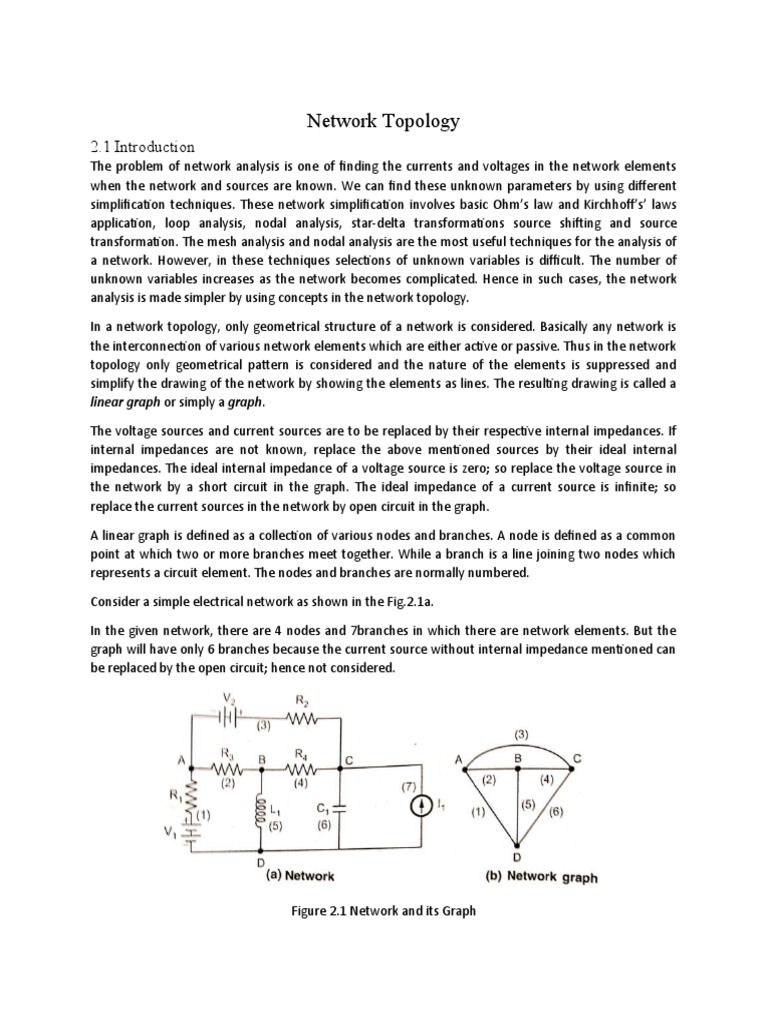 Unit 2. Network Topology | PDF | Combinatorics | Electricity