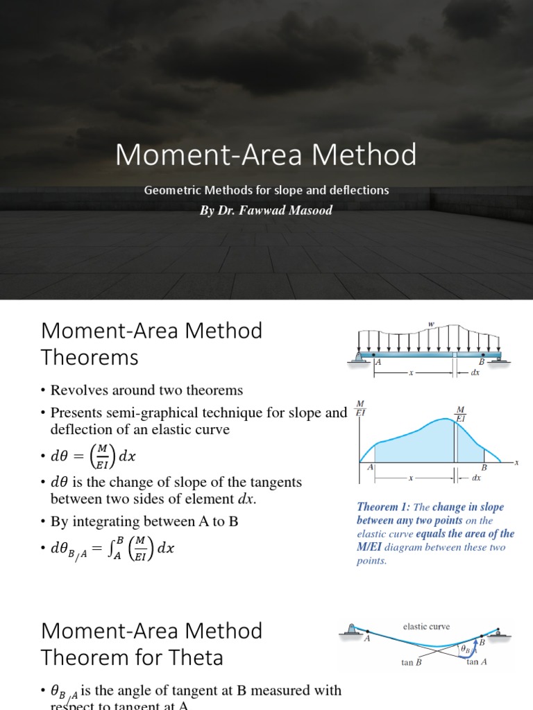 Moment-Area Method: Geometric Methods For Slope and Deflections | PDF