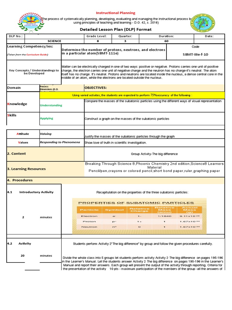 Detailed Lesson Plan for Science 8 | PDF | Atomic Nucleus | Atoms