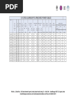 Cable Derating Factors and Calculations | PDF | Cable | Building ...