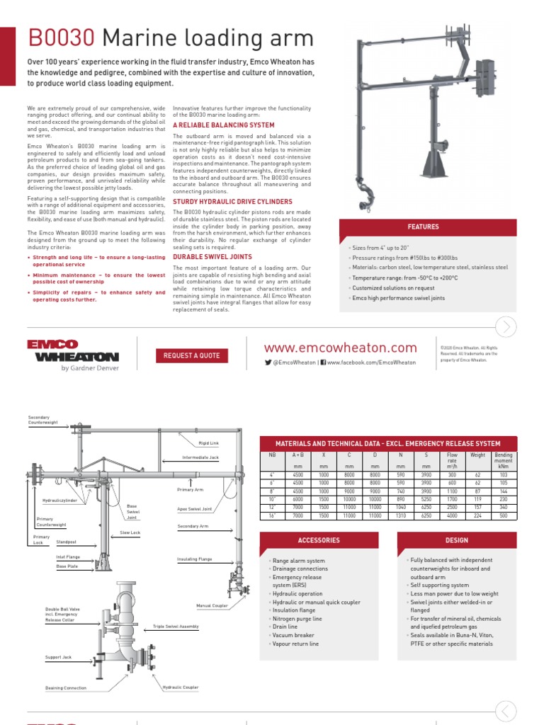 Marine Loading Arm: A Reliable Balancing System | PDF | Mechanical ...