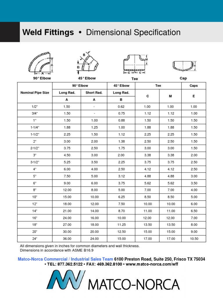 WFF - Fittings Spec | Download Free PDF | Pipe (Fluid Conveyance ...