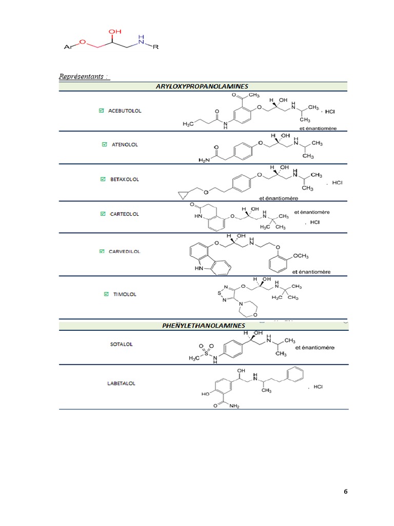 Structure Beta Bloquant | PDF