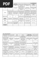 TABLAZOS | PDF | Perú | Geología