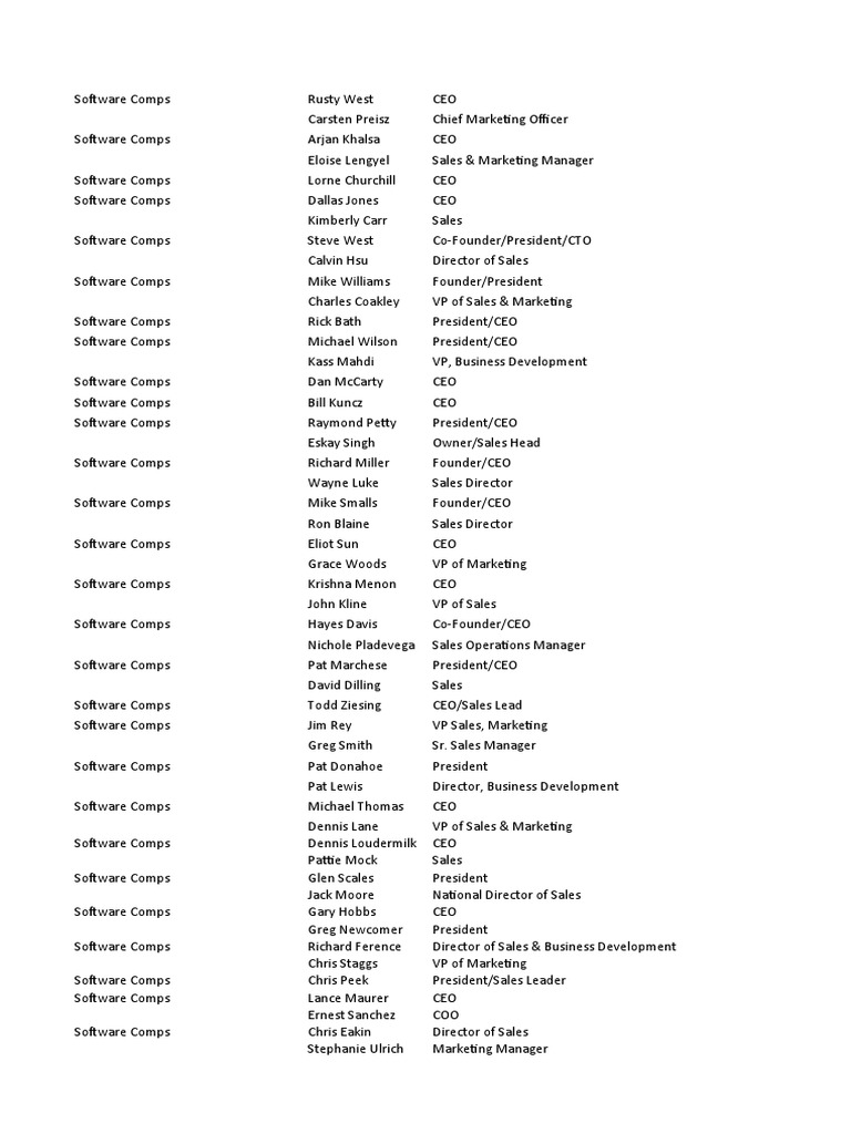 Software Companies List USA | PDF | Business | Information Technology