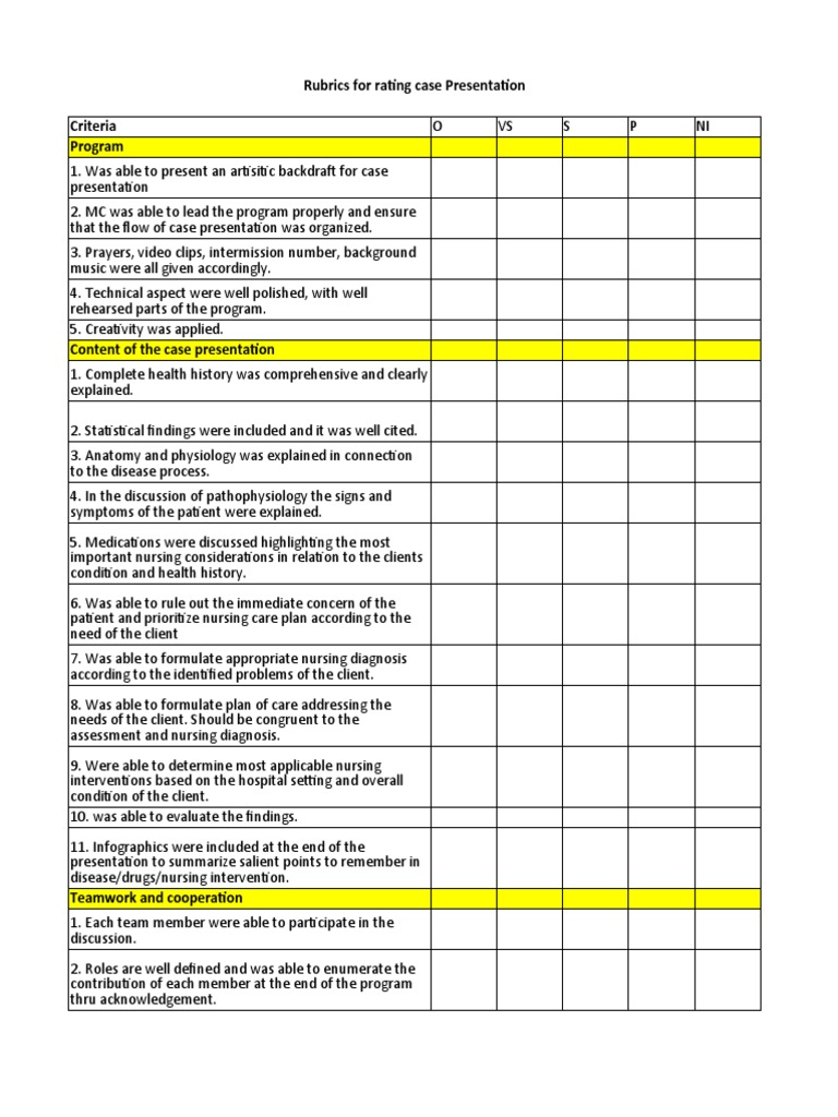 Checklist For Case Pres | PDF | Nursing | Medical Diagnosis