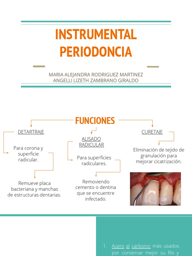 Instrumental Periodoncia | PDF | Odontología | Boca
