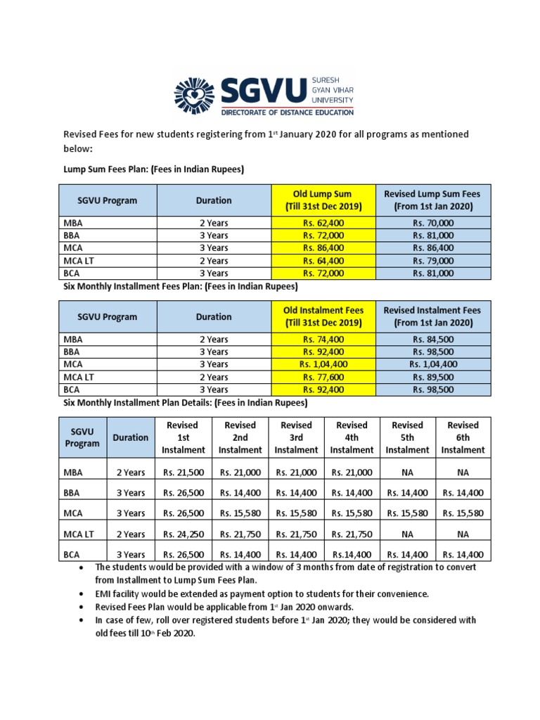 Revised Fee DE | PDF