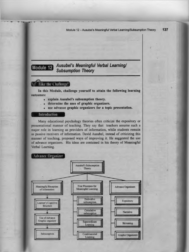 Ausubel's Meaningful Verbal Learning/ Subsumption Theory | PDF | Learning | Concept