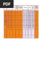 Viscosity Conversion Chart | PDF | Teaching Mathematics | Nature