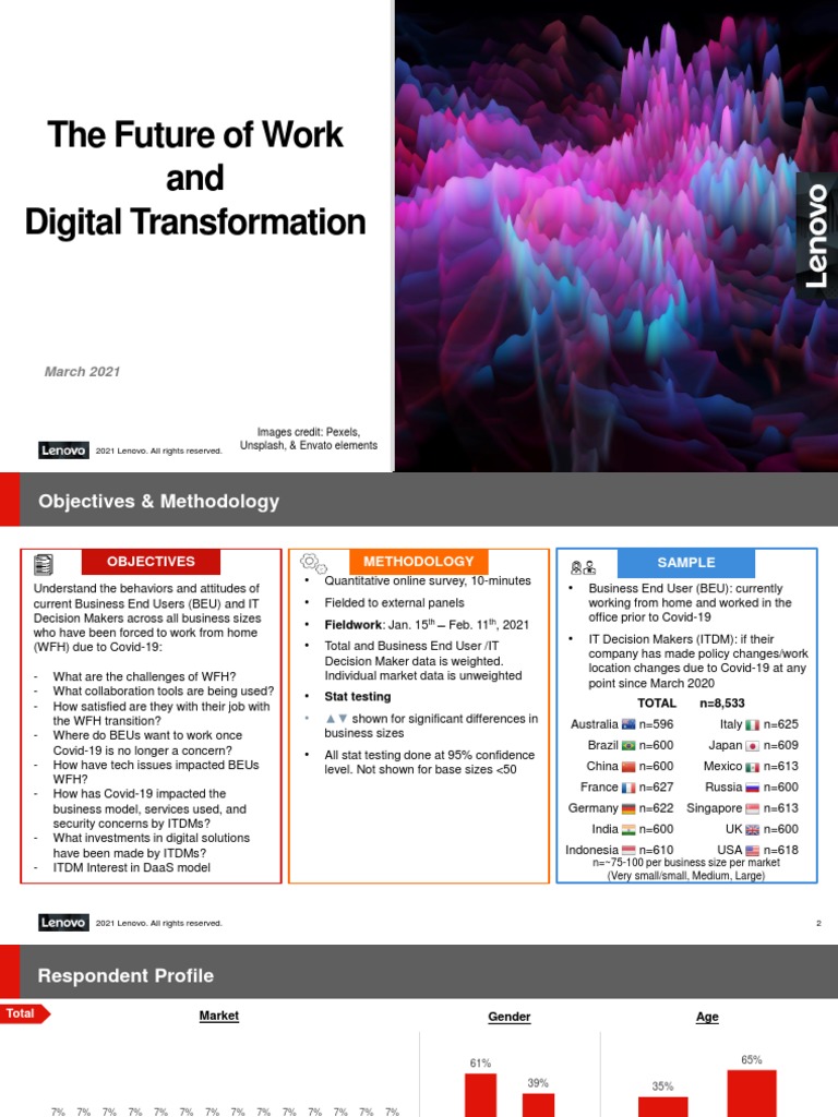 The Future of Work and Digital Transformation: March 2021 | Download ...