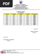 CFSS Checklist For Schools | PDF | Teachers | Bullying