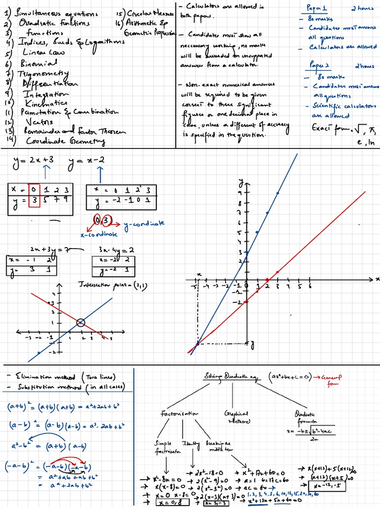 Simultaneous Equations | PDF | Equations | Geometry