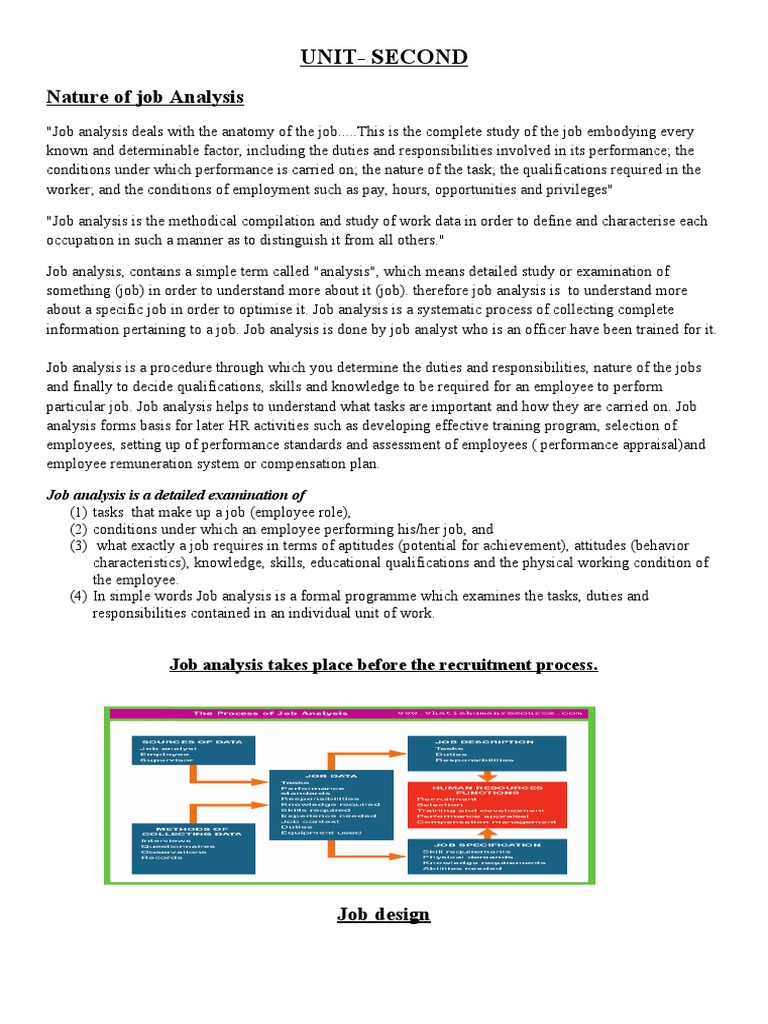 Unit-Second: Nature of Job Analysis | Download Free PDF | Recruitment ...