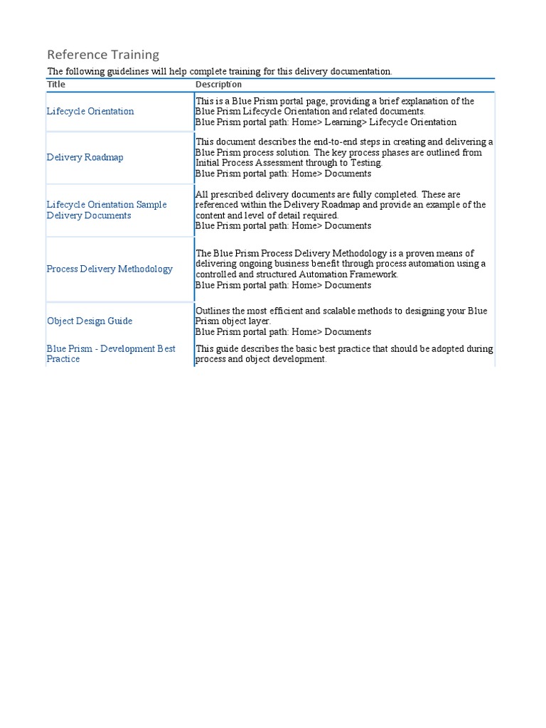 Object Design Instruction (ODI) Template v1.0 | PDF