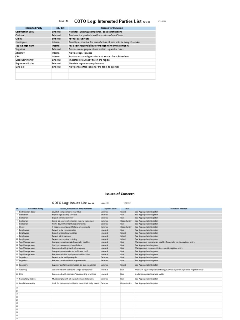 COTO - Risk | PDF | Risk | Iso 9000