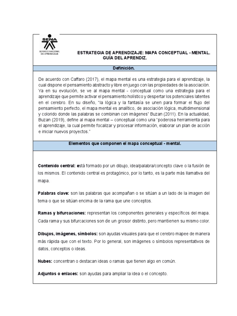 Anexo Guia Mapa Conceptual 220501046 AA1 EV1 | PDF | Imagen | Aprendizaje