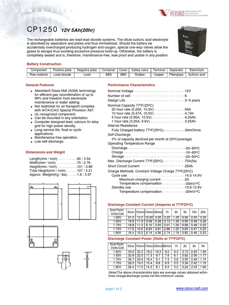 Vision CP1250 | Download Free PDF | Electricity | Physical Quantities