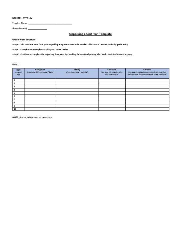 Unpacking Unit Plan Template Guide | PDF