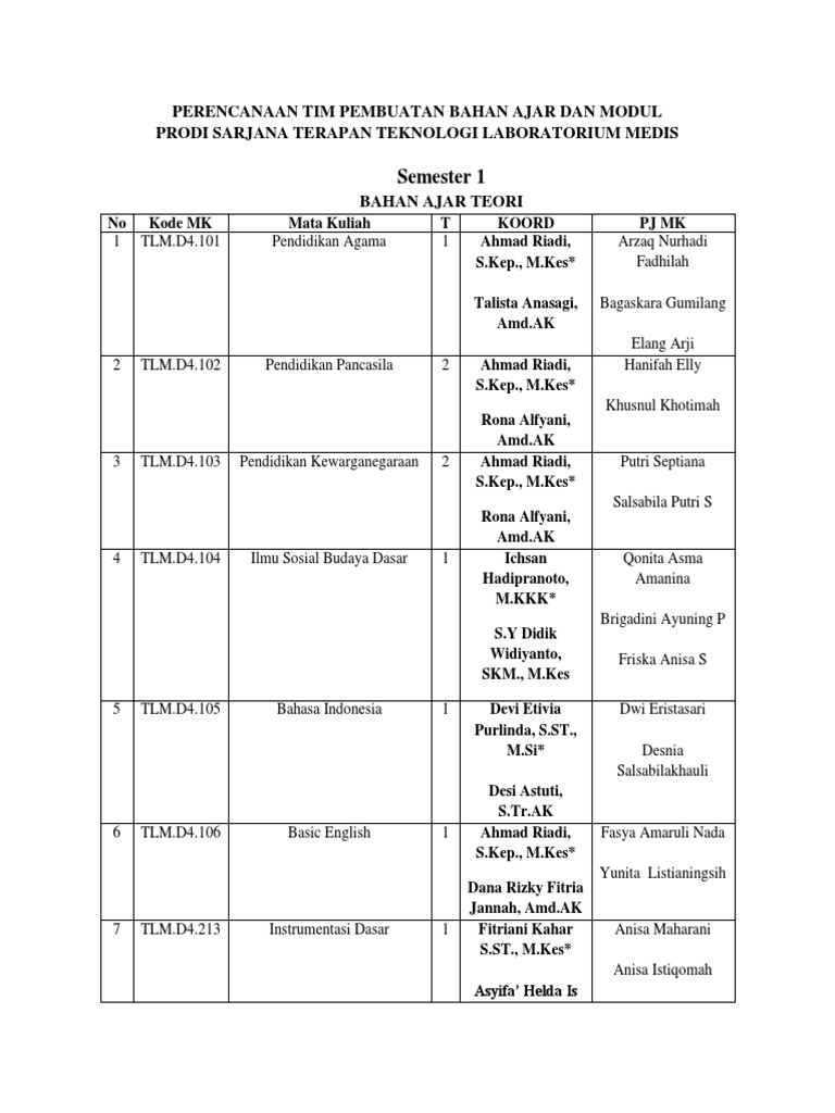 Revisi TIM PENYUSUNAN BAHAN AJAR & MODUL PRODI STR TLM | PDF