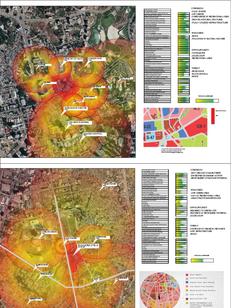 Site Report Last Compressed | PDF | Infrastructure | Wound