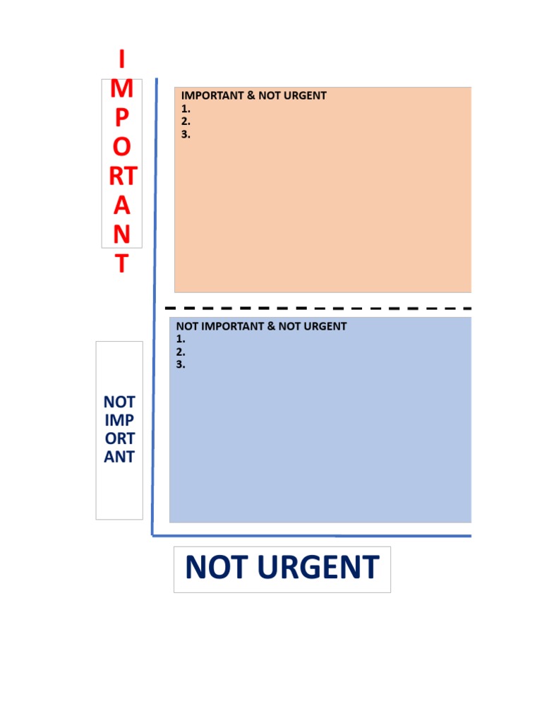 Time Management Matrix | PDF
