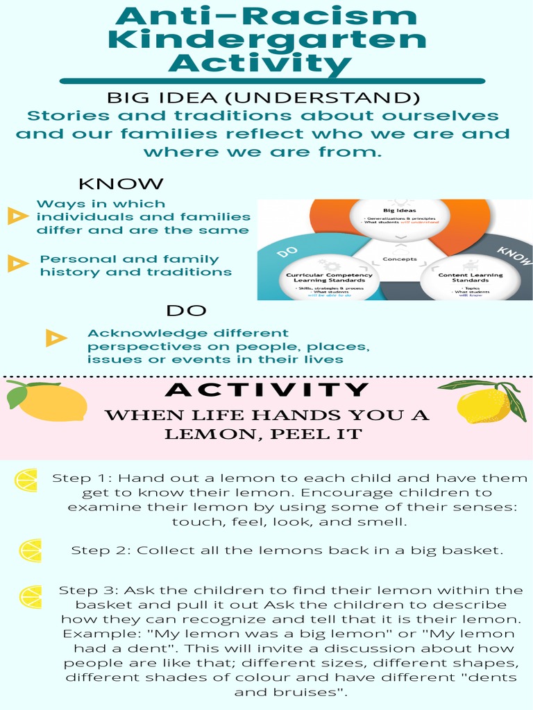 Anti-Racism Activity | PDF