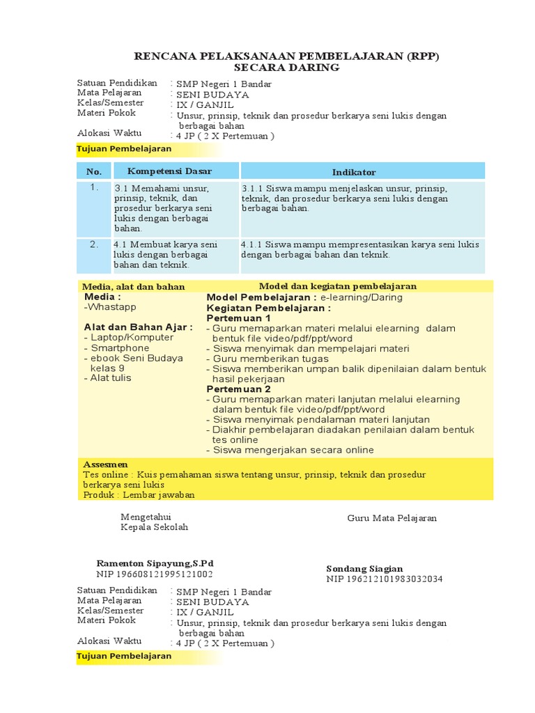 RPP Dikonversi | PDF