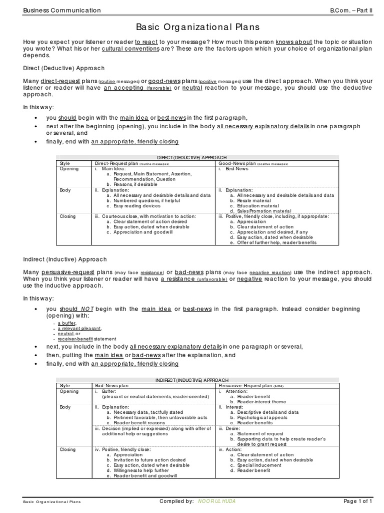 Understanding Organizational Plans | PDF | Human Communication ...