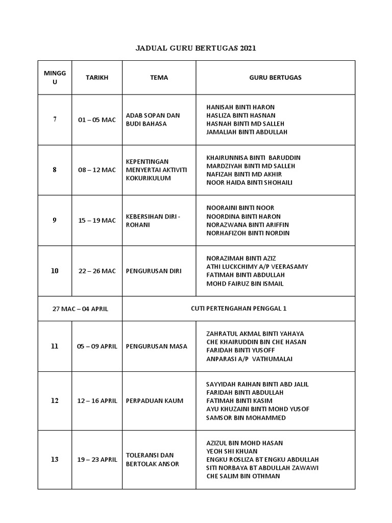Jadual Guru Bertugas 2021 | PDF