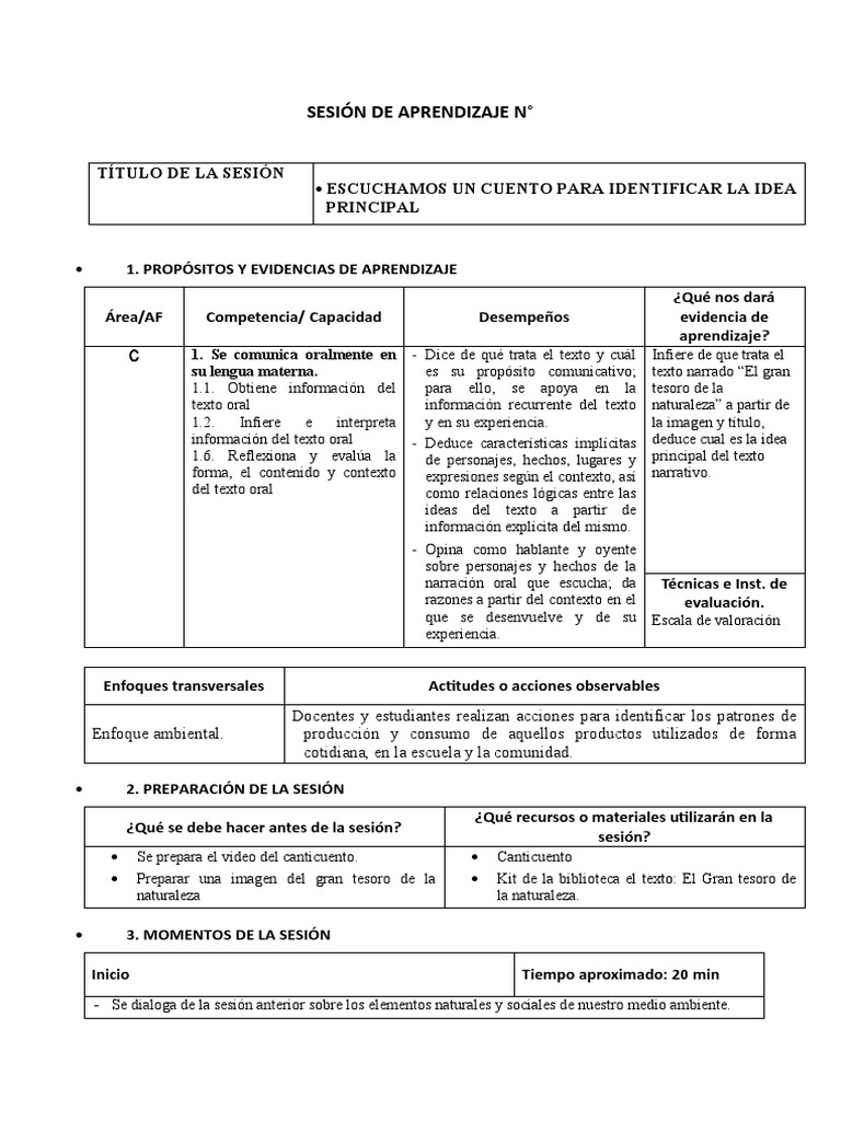 SESIÓN DE APRENDIZAJE N Comu | PDF | Aprendizaje | Evaluación