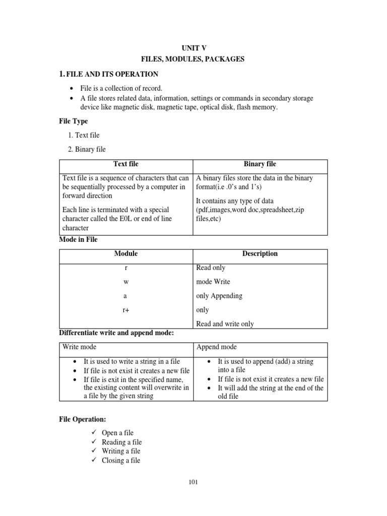 Unit V Files, Modules, Packages File and Its Operation: Format (I.e .0's and 1's) | PDF ...