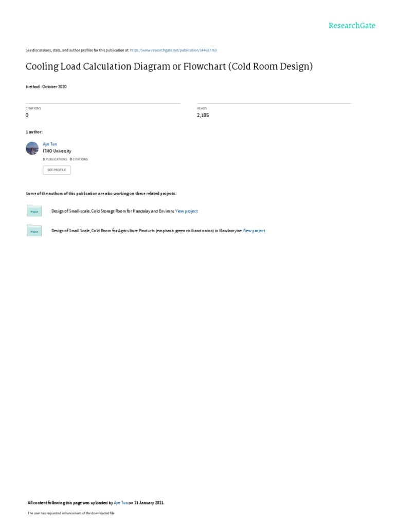 Cooling Load Calculation Diagram or Flowchart (Cold Room Design) | PDF ...