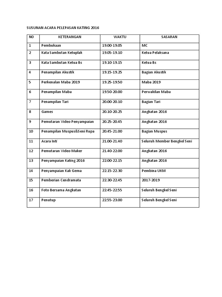Susunan Acara Pelepasan Kating 2016 | PDF | Komputer