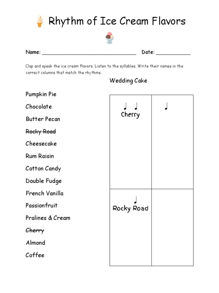 Rhythm of Ice Cream Flavors | PDF