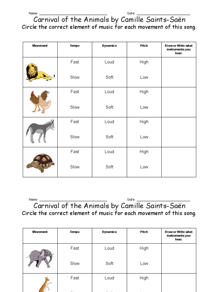 Analyzing the Elements of Music Through Camille Saint-Saëns' "Carnival ...